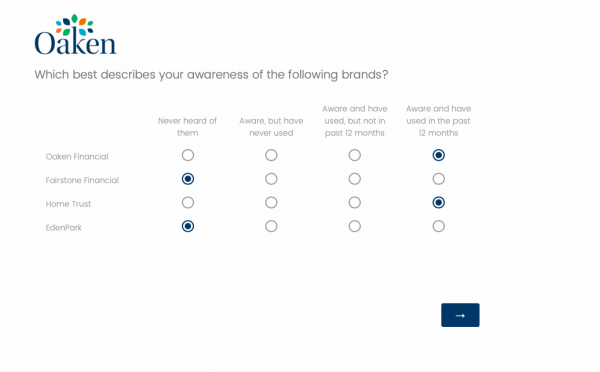 Oaken Survey. | Oaken Financial | Discussion forum | Canadian High ...